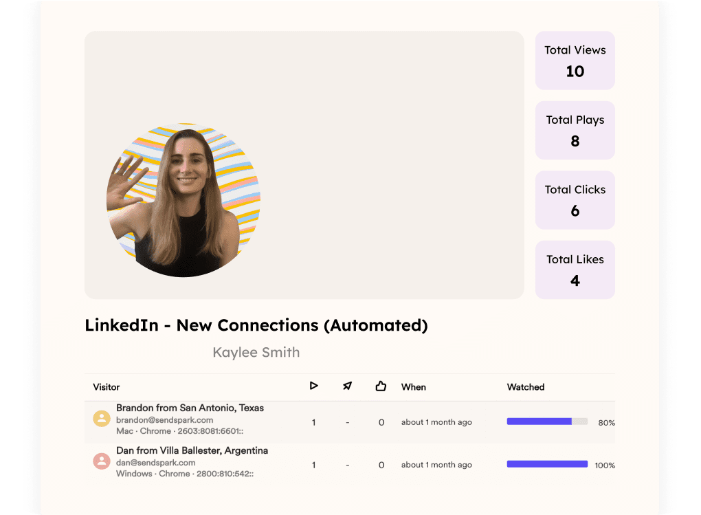 Sendspark | Record and Share Personalized Videos